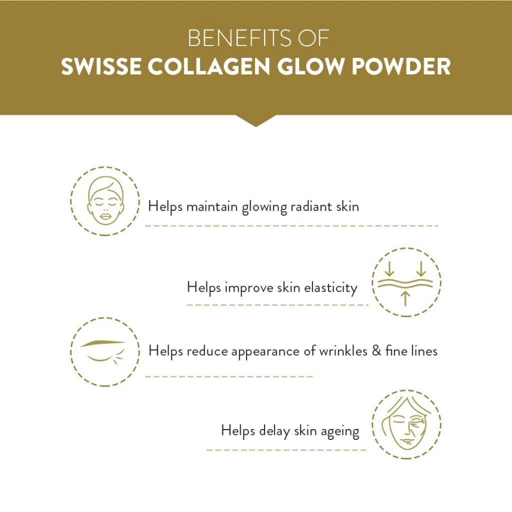 Swisse Beauty Collagen Glow Powder, 120 Gram - Nutrition Depot Bangladesh