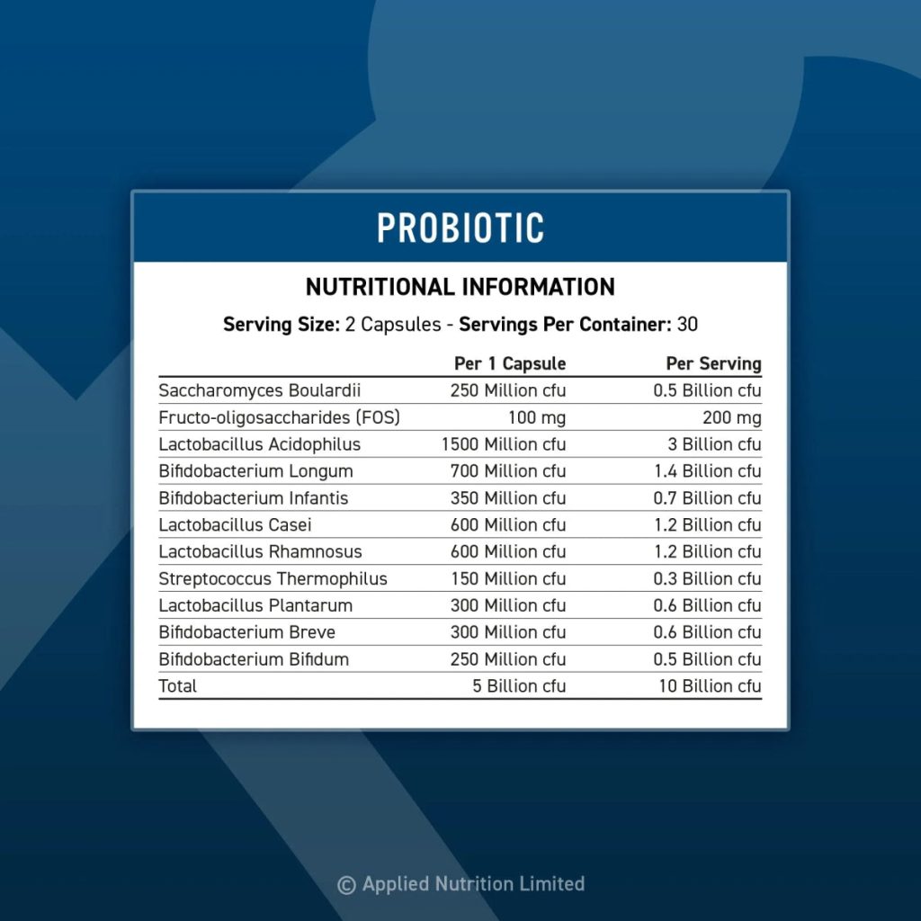 Applied Nutrition Probiotic Advance Multi-Strain Formula, 60 Capsules ...