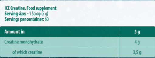 FA Creatine, Icy Dragon Fruit, 60 Serving - Nutrition Depot Bangladesh